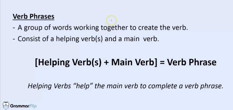 Verb Phrase: Pengertian, Fungsi, Bentuk, Jenis dan Contohnya ...