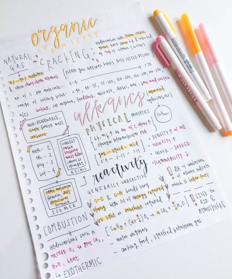 10 Tips Membuat Catatan Aesthetic Biar Nggak Gampang Lupa