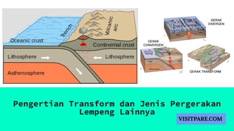 Pengertian Transform dan Jenis Pergerakan Lempeng Lainnya